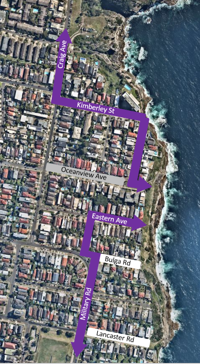 Clifftop Walkway Upgrade | Have Your Say Waverley